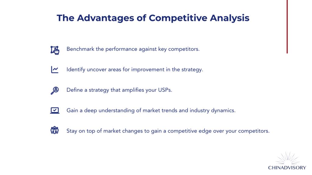 China Market Study: Why It Matters And How It Drives Growth In 2024 ...
