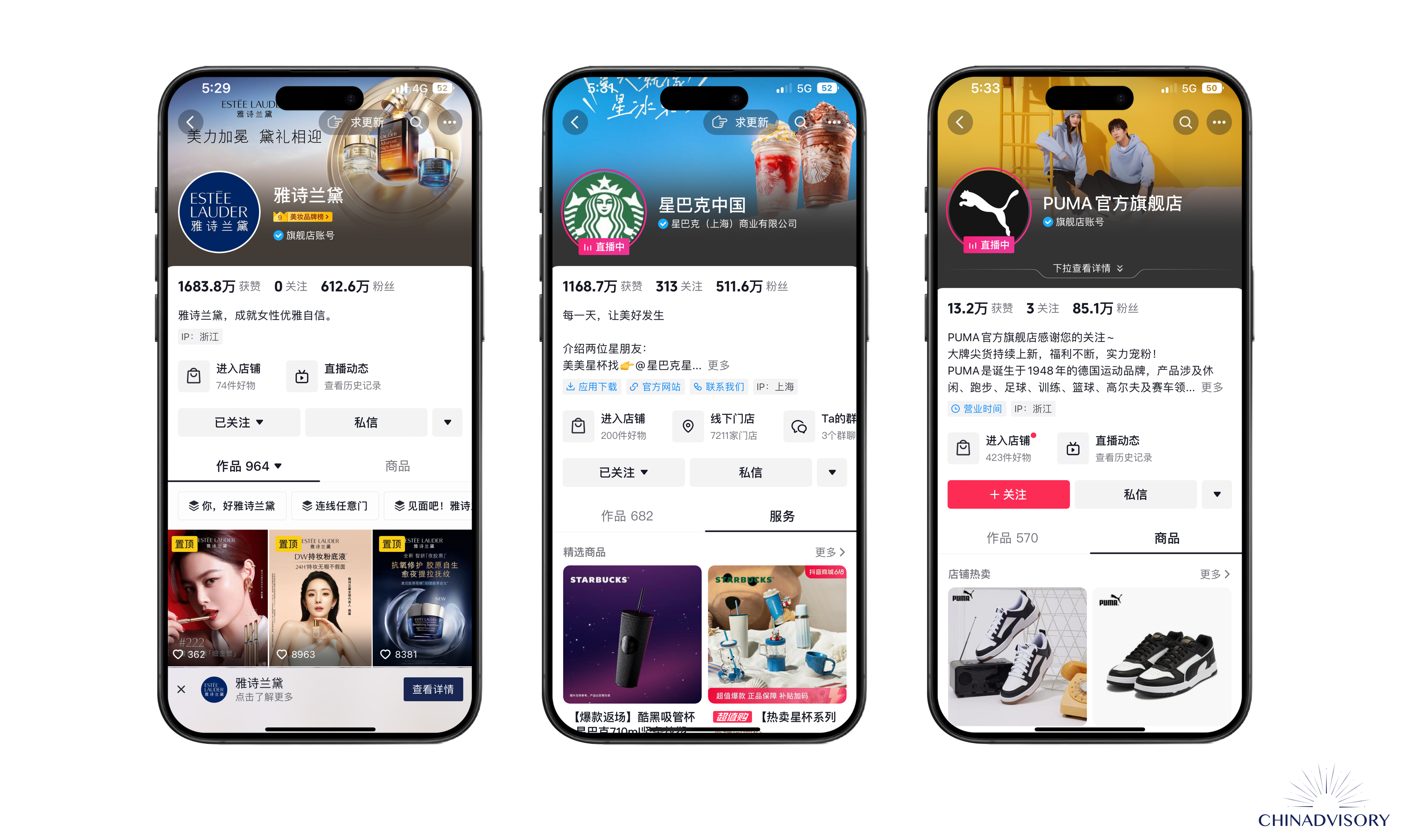 The Rise Of Social Commerce In China: Guide To Open Douyin Store In ...