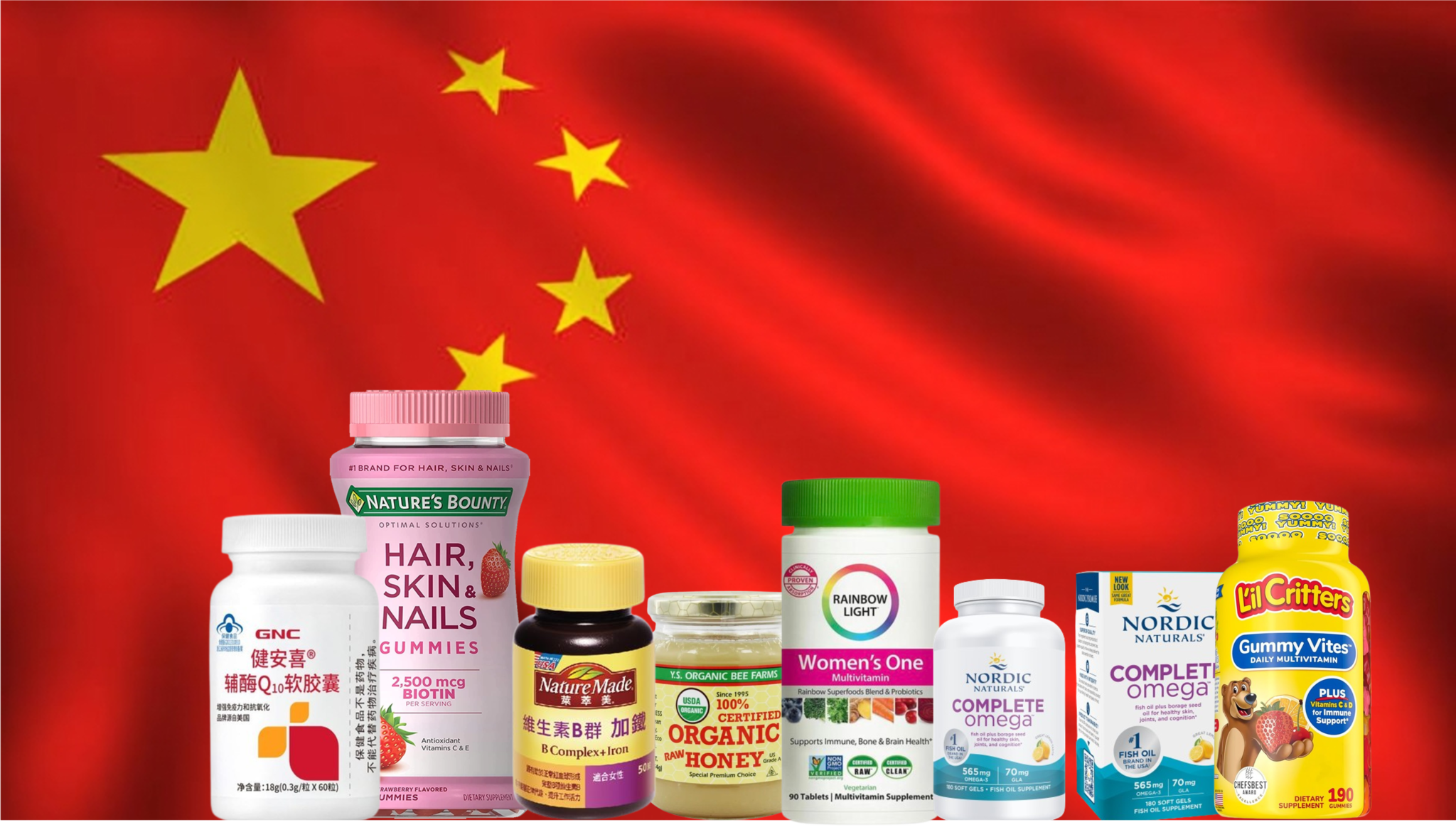 China Health Supplements Market: An Ultimate Guide For 2025 Success ...